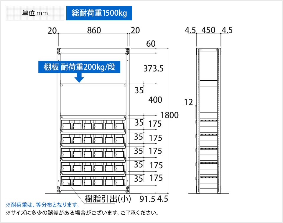 TRUSCO M2型軽中量棚 幅860×奥行450×高さ1800mm 樹脂透明引き出し付き 小×30 856-3190の通販 【送料無料 ...